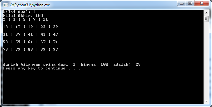 Deret Bilangan Prima Dengan Metode Fermat Dalam Bahasa Python